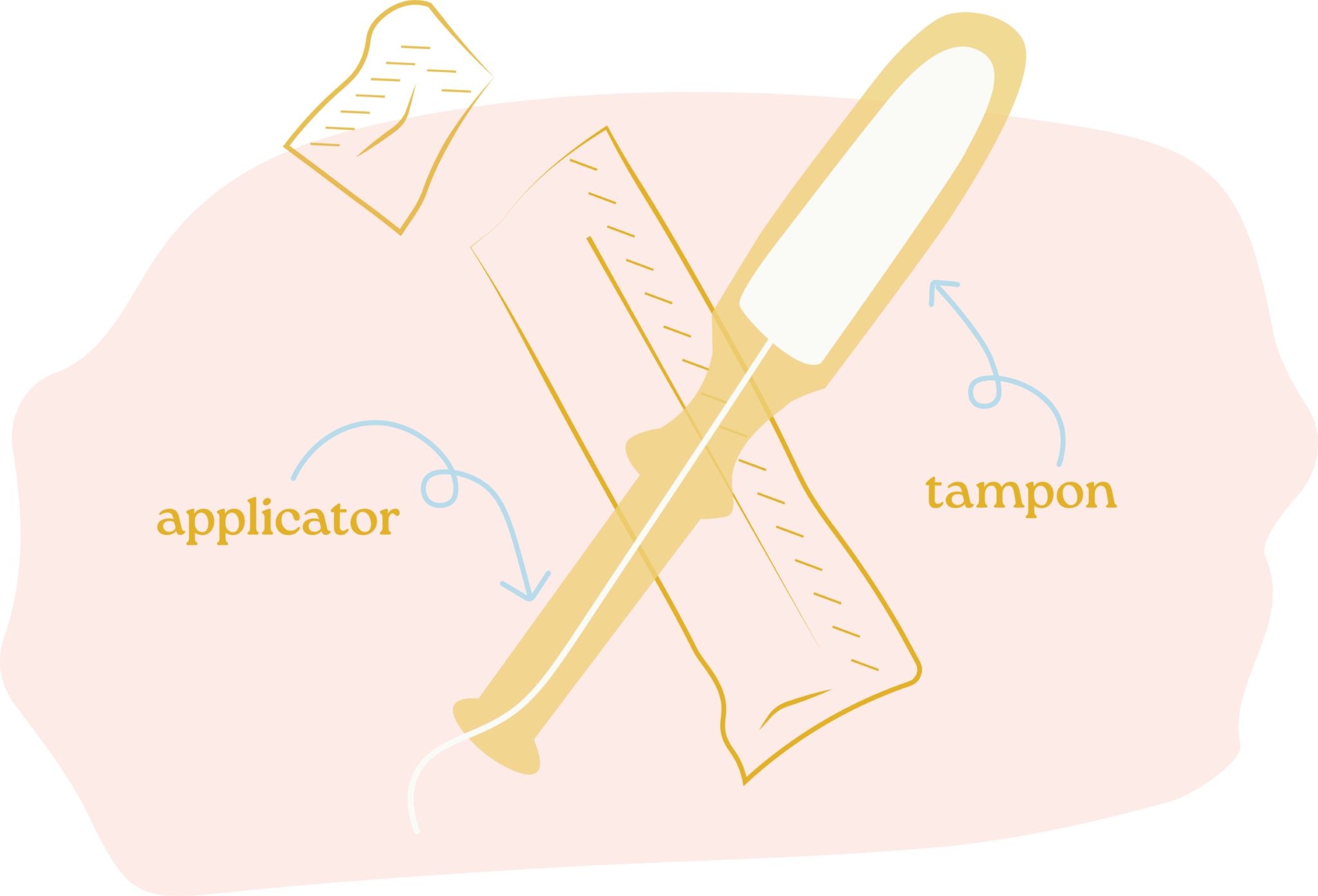 How to Insert a Tampon Like a Pro - Betty's Co.